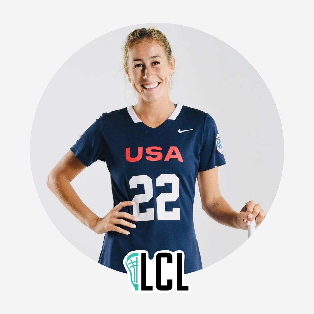 Lizzie Colson Triad Training – Triad Athletes